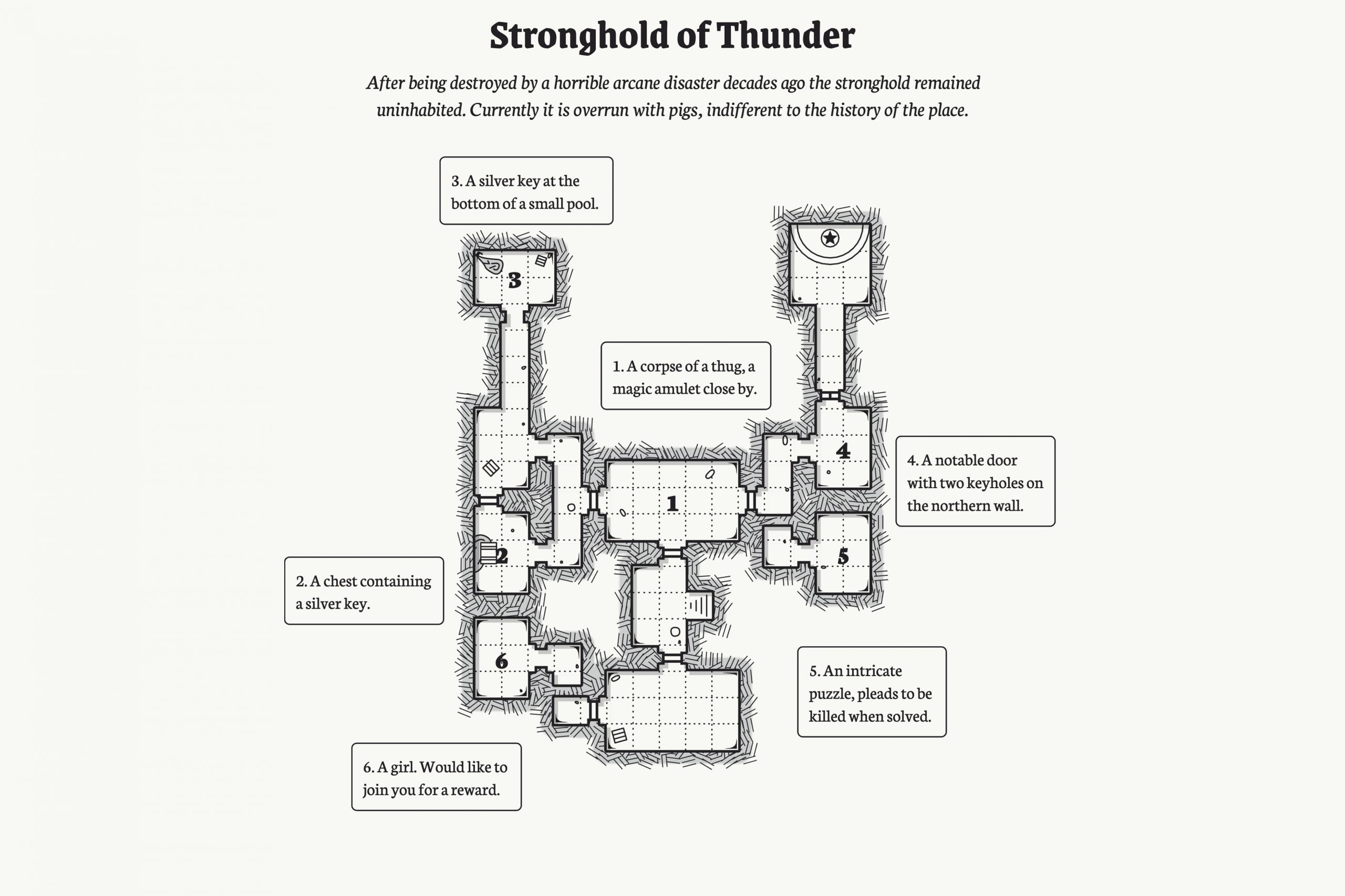 One Page Dungeon Generator - Crit Games